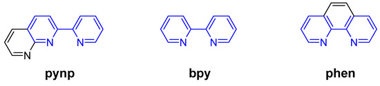 Molecules | Special Issue : Bipyridines: Synthesis, Functionalization ...