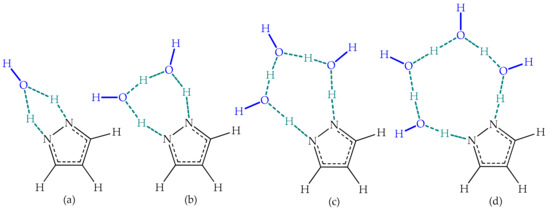 Revisiting the Structure and Chemistry of 3(5)-Substituted Pyrazoles