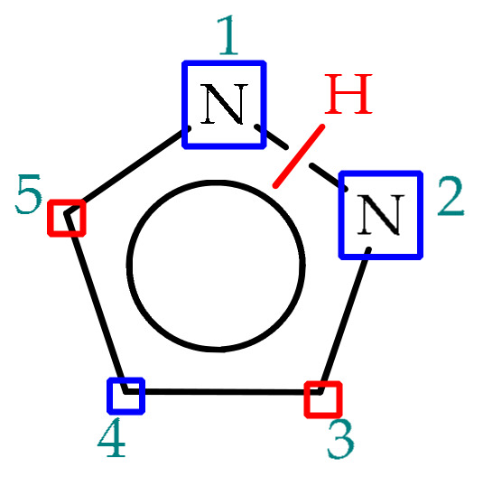 Revisiting the Structure and Chemistry of 3(5)-Substituted Pyrazoles