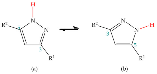Molecules | Free Full-Text | Revisiting the Structure and Chemistry of ...