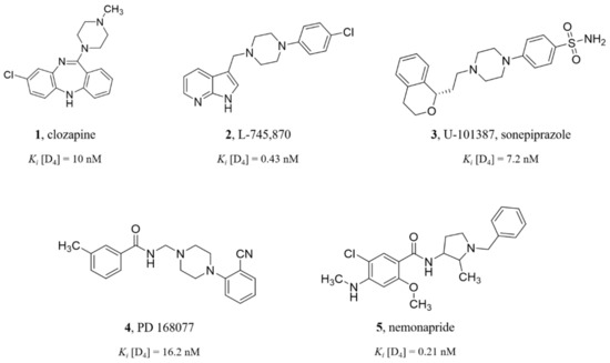 The Significance of Halogen Bonding in Ligand–Receptor Interactions ...