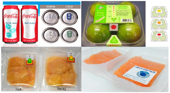Prospect of Polysaccharide-Based Materials as Advanced Food Packaging
