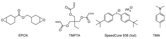 Design of Iodonium Salts for UV or Near-UV LEDs for Photoacid Generator ...