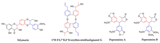 Molecules | Free Full-Text | Lignans and Their Derivatives from Plants ...