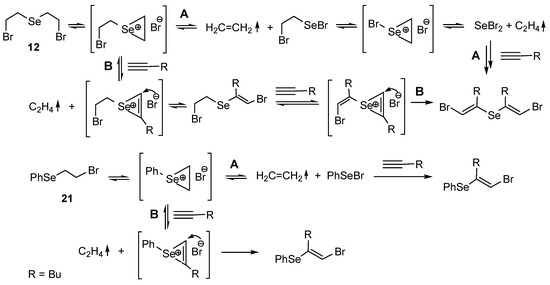 Remarkable Alkene-to-Alkene and Alkene-to-Alkyne Transfer Reactions of ...