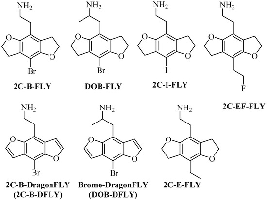 Synthesis of Novel Benzodifuranyl; 1,3,5-Triazines; 1,3,5-Oxadiazepines ...