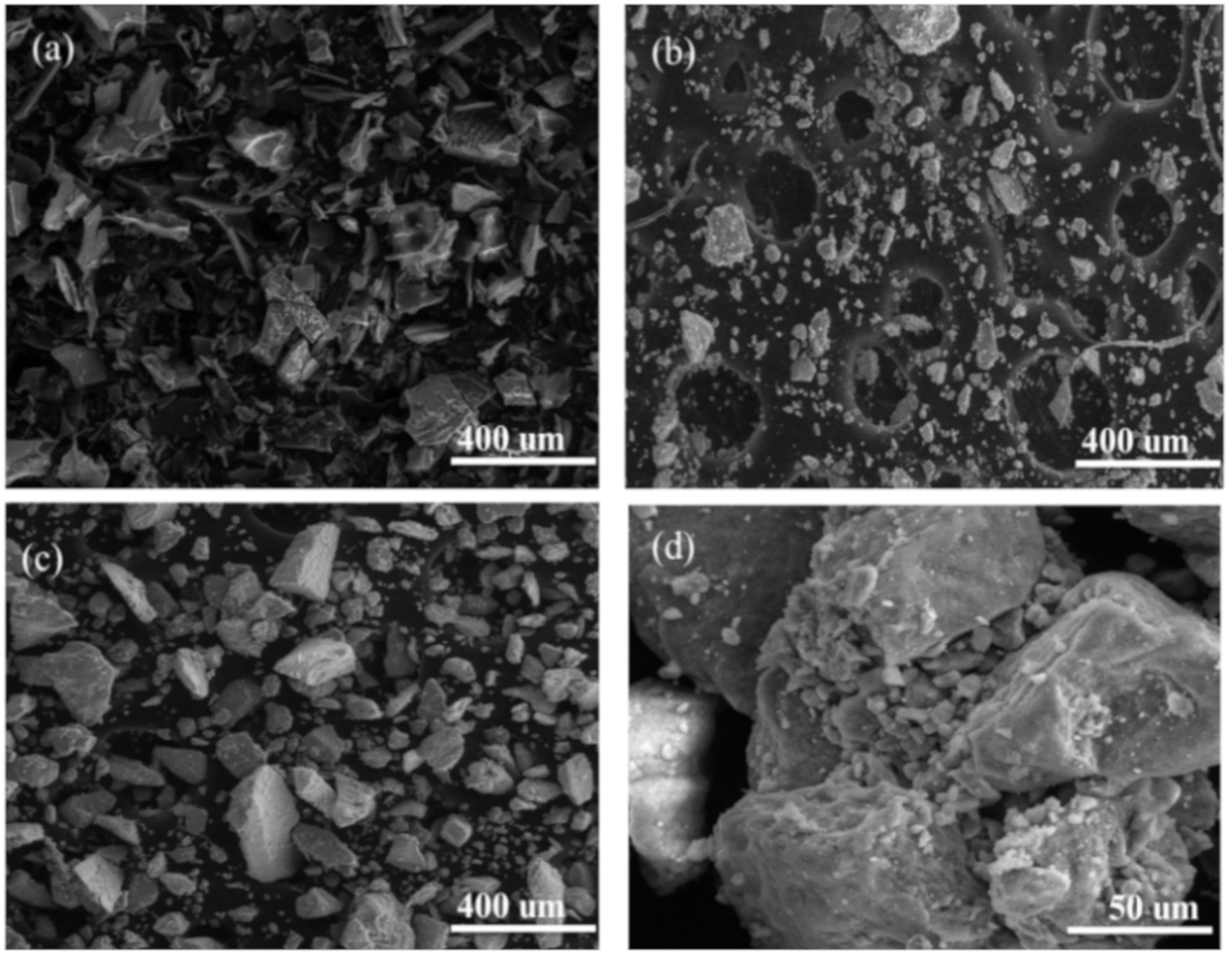 Molecules | Free Full-Text | Δ-FeOOH as Support for Immobilization ...