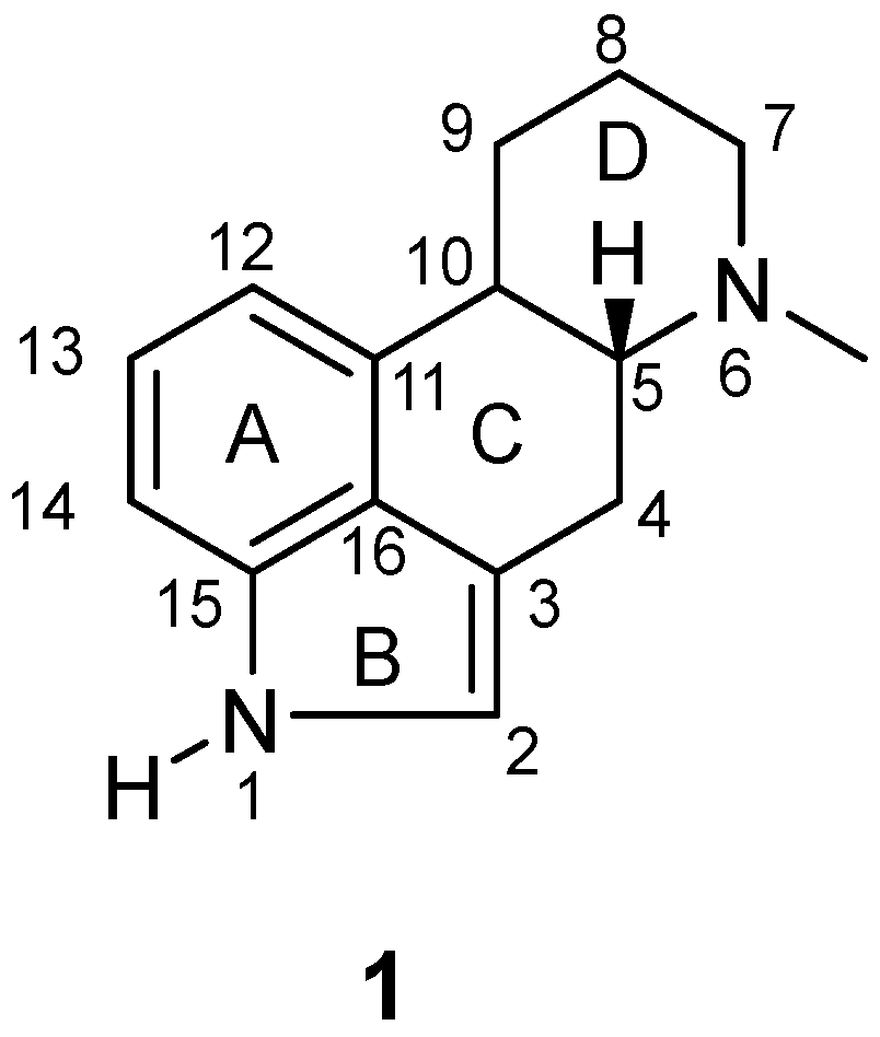 Crystallographic and NMR Investigation of Ergometrine and ...