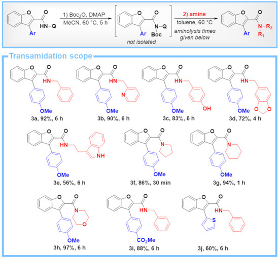 Synthesis of Elaborate Benzofuran-2-Carboxamide Derivatives through a ...