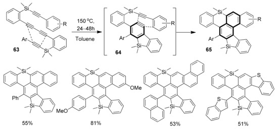 Advances in Synthesis of π-Extended Benzosilole Derivatives and Their ...