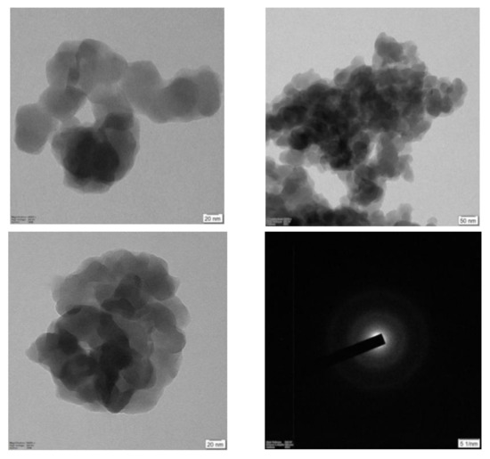 Green Synthesis of Encapsulated Copper Nanoparticles Using a ...