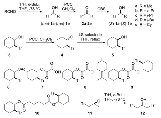 Trityl-Containing Alcohols—An Efficient Chirality Transmission Process ...