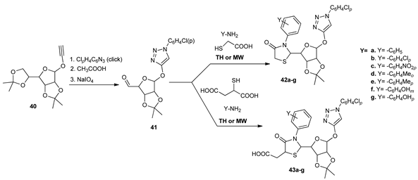 Microwave Assisted Reactions of Azaheterocycles Formedicinal Chemistry ...