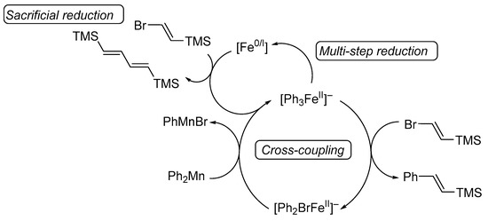 Iron-Catalyzed Cross-Coupling of Bis-(aryl)manganese Nucleophiles with ...