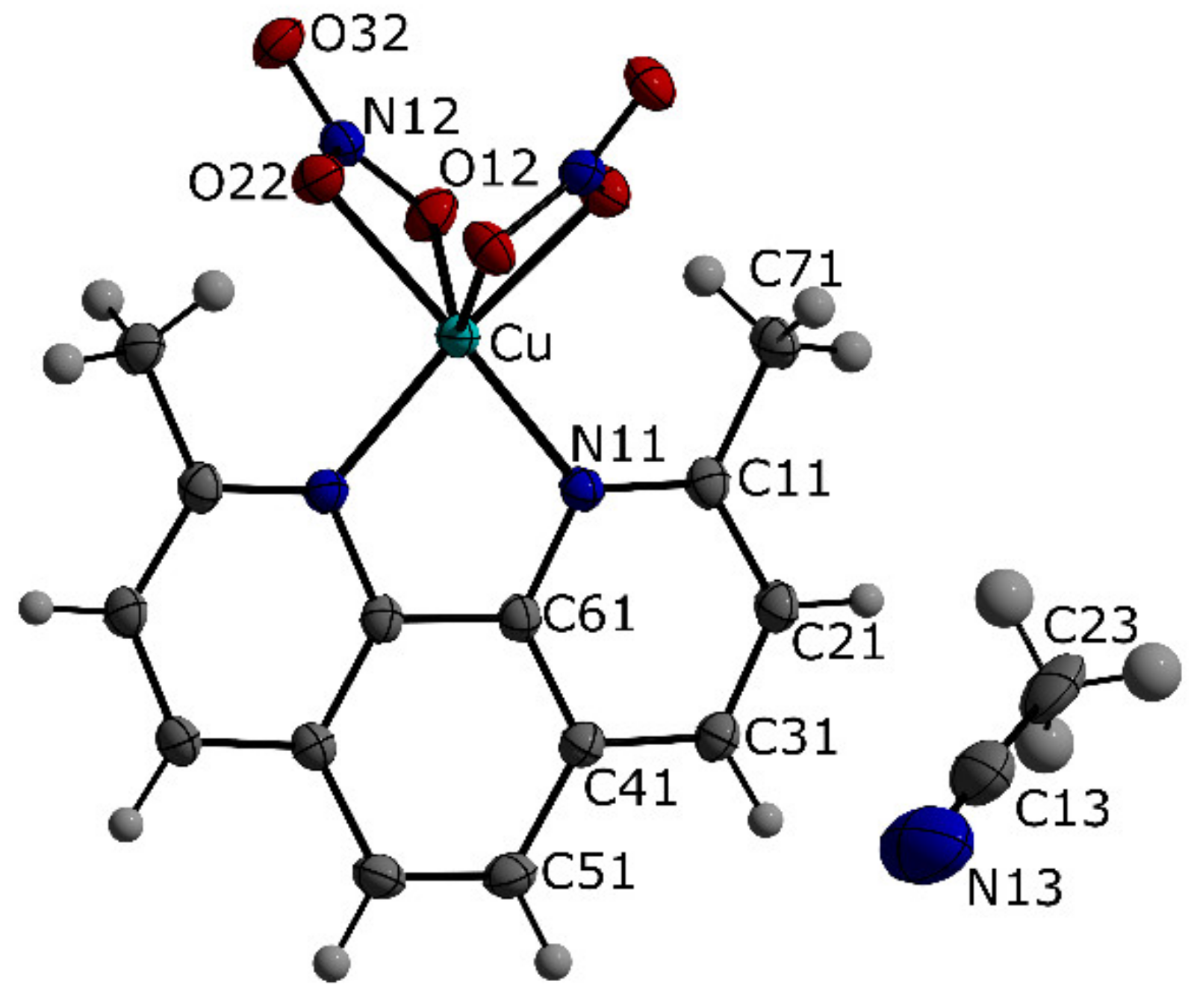 Molecules | Free Full-Text | Synthesis, Structural, and Cytotoxic ...