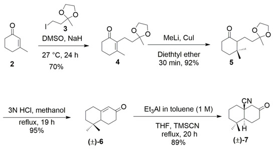 Synthesis of Natural (−)-Antrocin and Its Enantiomer via ...
