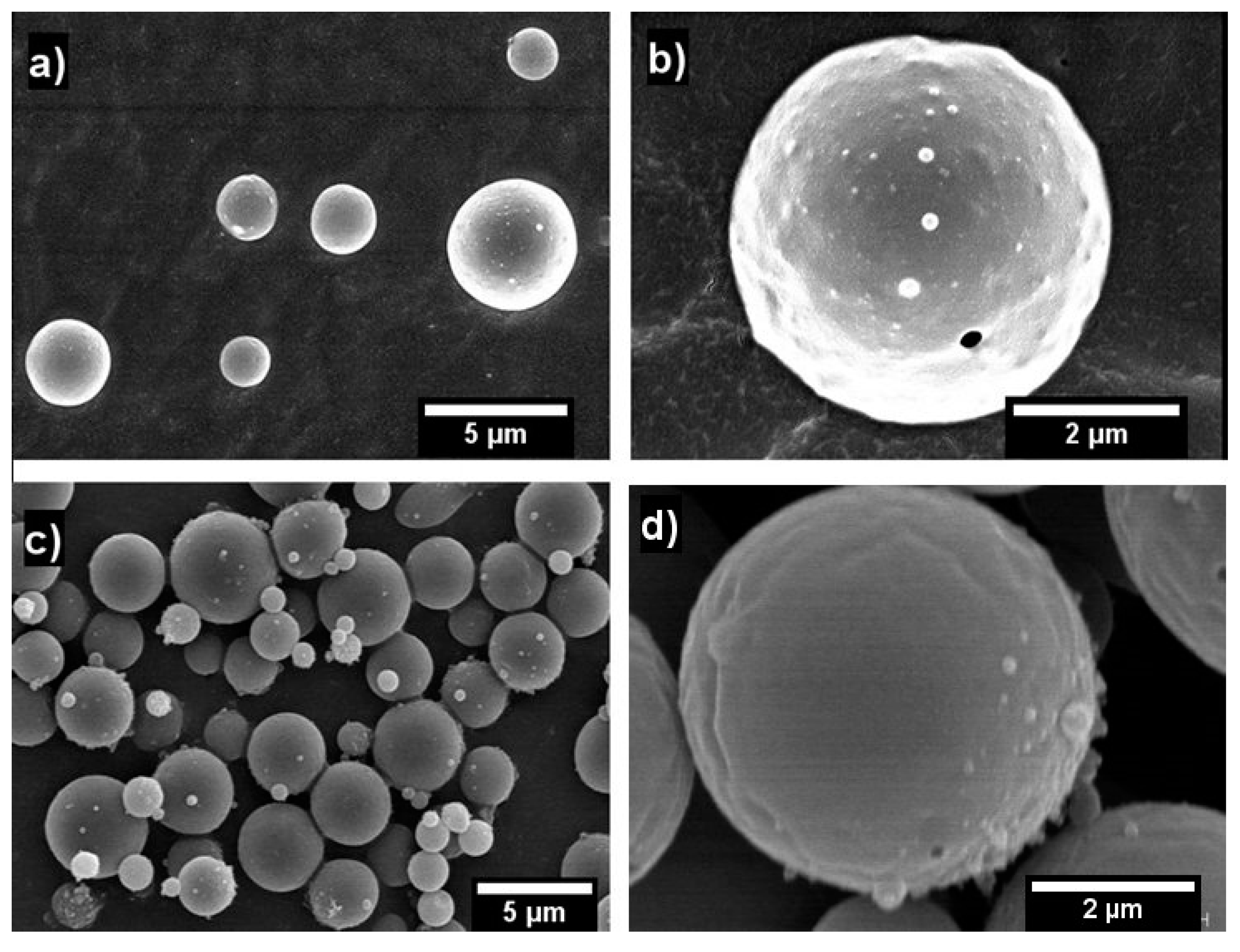 Encapsulation of β-Carotene by Emulsion Electrospraying Using Deep ...