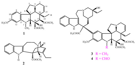 Molecules | Free Full-Text | Synthesis and Cytotoxic Activity of New ...