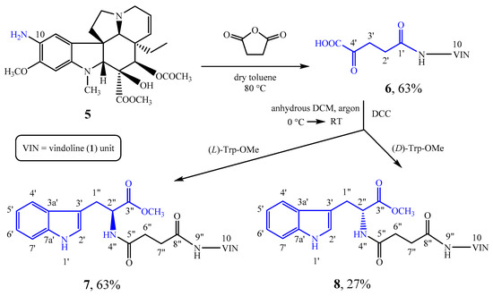 Synthesis and Cytotoxic Activity of New Vindoline Derivatives Coupled ...