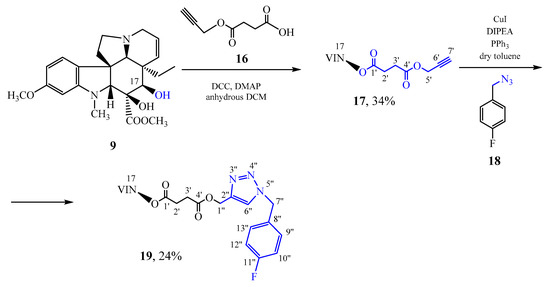 Synthesis and Cytotoxic Activity of New Vindoline Derivatives Coupled ...