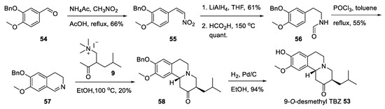 Synthesis of Tetrabenazine and Its Derivatives, Pursuing Efficiency and ...