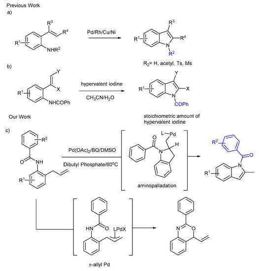 Synthesis of Functionalized Indoles via Palladium-Catalyzed Cyclization ...
