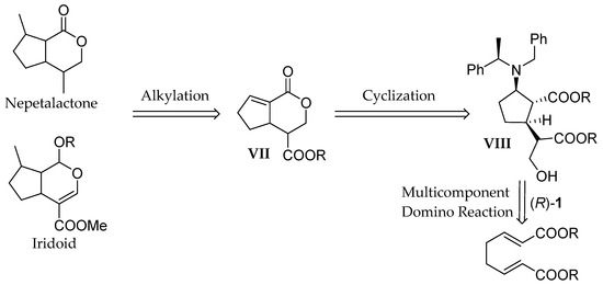 Molecules | Free Full-Text | Multicomponent Domino Reaction in the ...