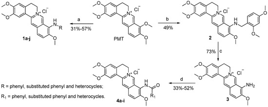 Synthesis and Structure–Activity Relationship of Palmatine Derivatives ...