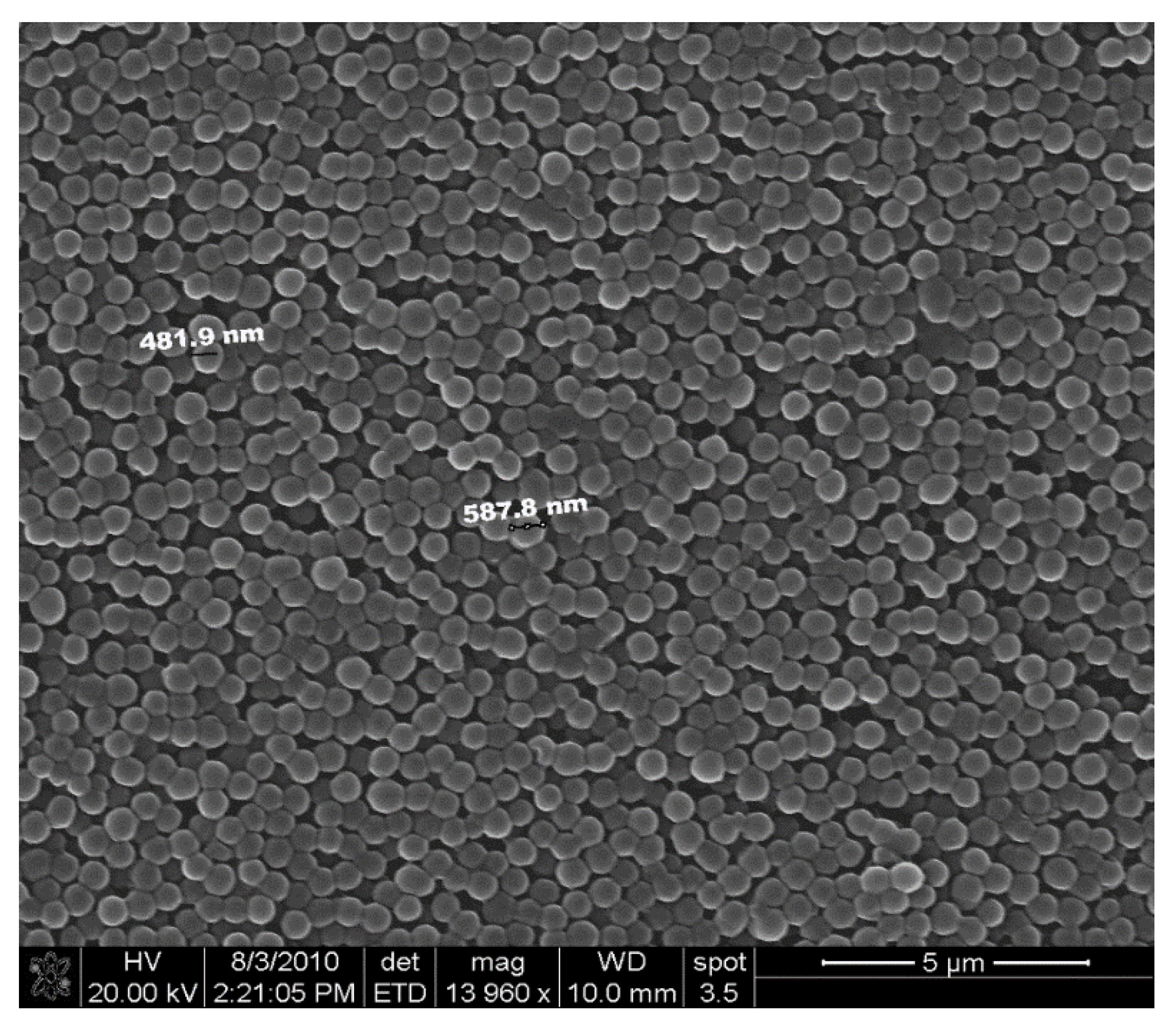 Swellable Copolymers of N-isopropylacrylamide and Alkyl Acrylic Acids ...