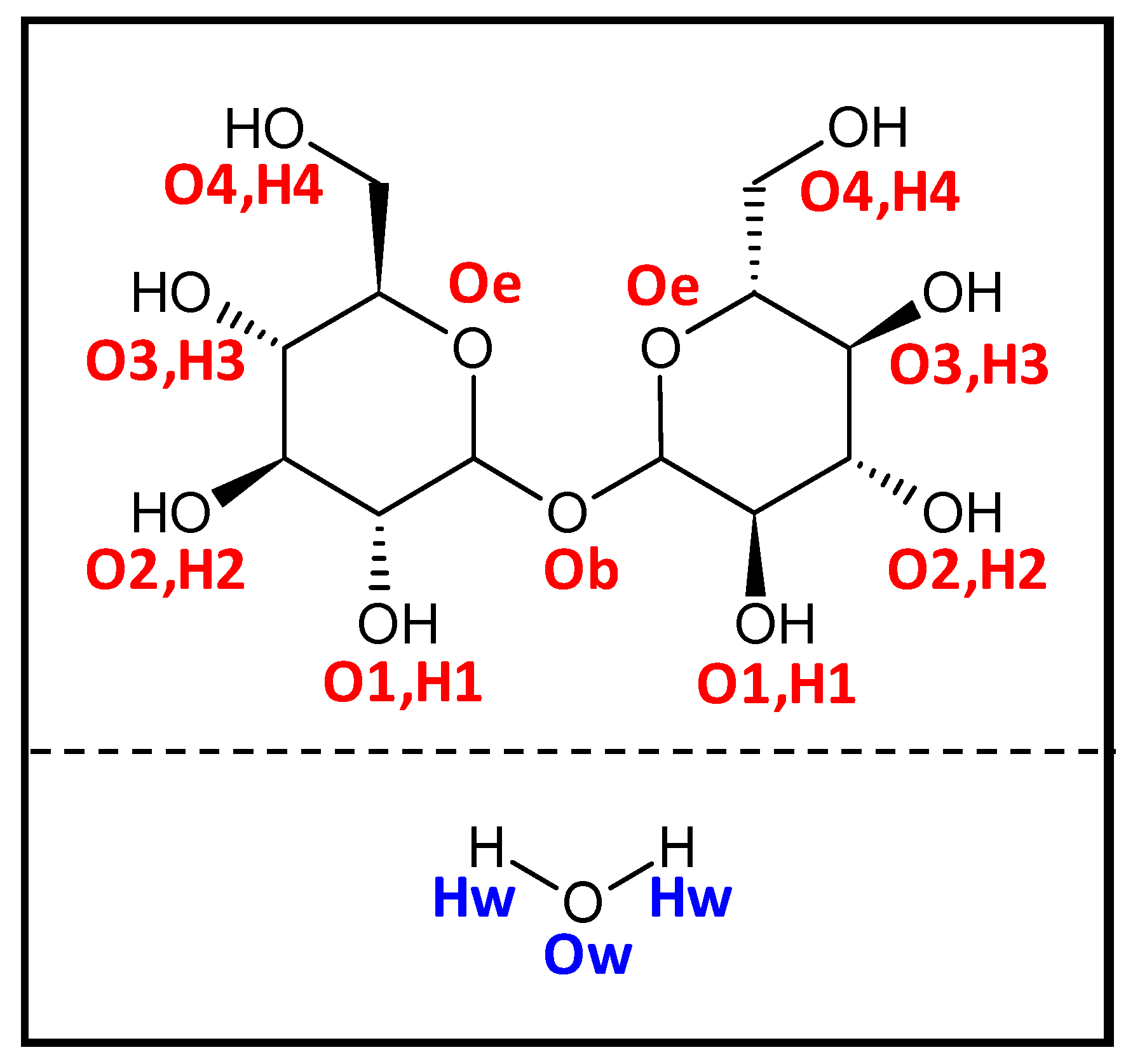 A Theoretical Study on Trehalose + Water Mixtures for Dry Preservation ...