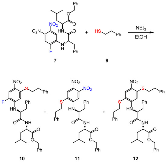 Molecules | Free Full-Text | New Cysteine Protease Inhibitors ...