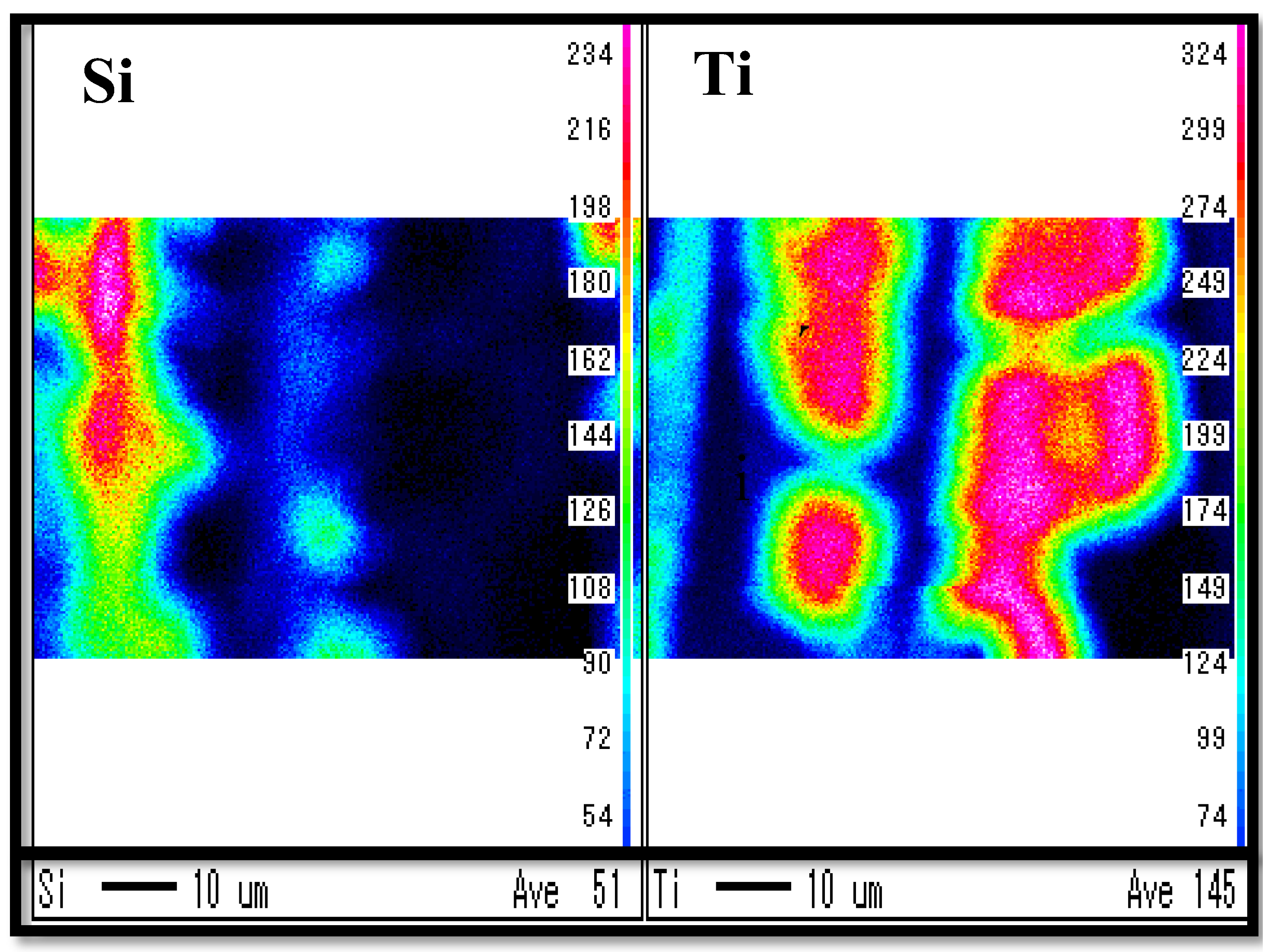 Impact of Pd Loading on CO2 Reduction Performance over Pd/TiO2 with H2 ...