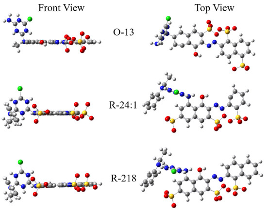 Systematically Exploring Molecular Aggregation and Its Impact on ...