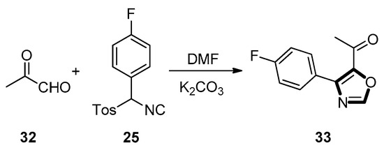 Recent Advances in the Synthesis of Oxazole-Based Molecules via van ...