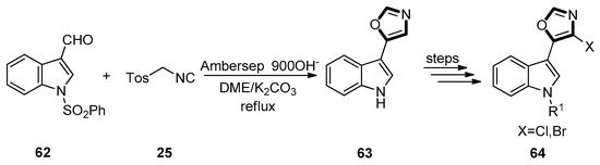 Recent Advances in the Synthesis of Oxazole-Based Molecules via van ...
