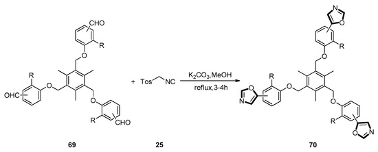 Recent Advances in the Synthesis of Oxazole-Based Molecules via van ...