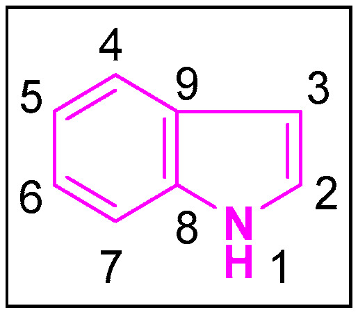 Role of Indole Scaffolds as Pharmacophores in the Development of Anti ...