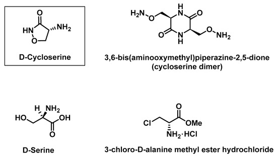 Determination of d-Cycloserine Impurities in Pharmaceutical Dosage ...