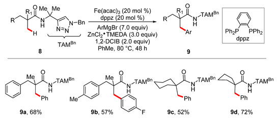 Iron-Catalyzed C–H Functionalizations under Triazole-Assistance
