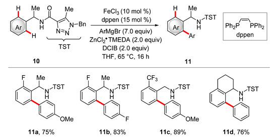 Iron-Catalyzed C–H Functionalizations under Triazole-Assistance
