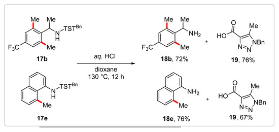 Iron-Catalyzed C–H Functionalizations under Triazole-Assistance