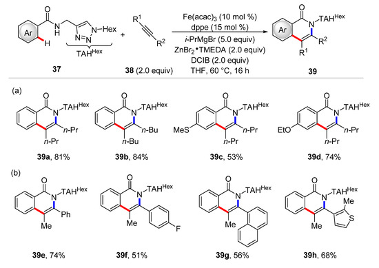 Iron-Catalyzed C–H Functionalizations under Triazole-Assistance