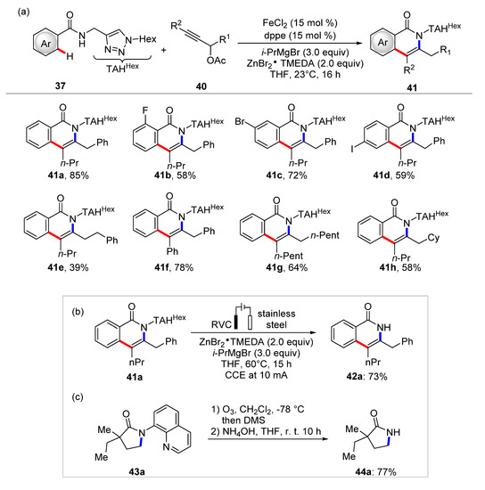 Iron-Catalyzed C–H Functionalizations under Triazole-Assistance
