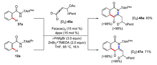 Iron-Catalyzed C–H Functionalizations under Triazole-Assistance