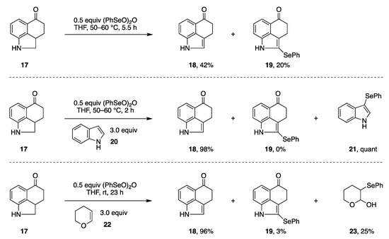 Riley Oxidation of Heterocyclic Intermediates on Paths to ...