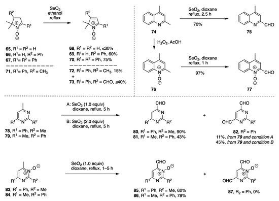 Riley Oxidation of Heterocyclic Intermediates on Paths to ...