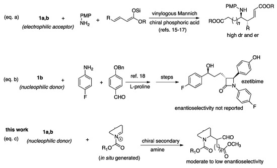 Experimental and Computational Studies Unraveling the Peculiarity of ...