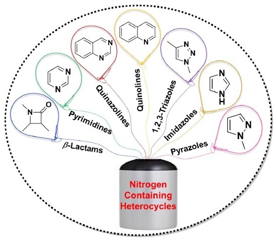 Molecules | Free Full-Text | A Review on Recent Advances in Nitrogen ...