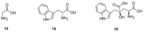 Structure-Dependent Activity of Plant-Derived Sweeteners