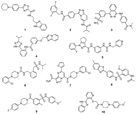 Application of MM-PBSA Methods in Virtual Screening